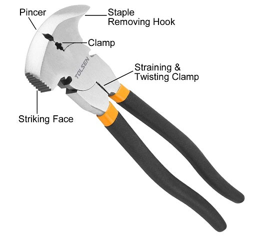 Fencing Pliers - Tolsen Multi Function Fence Pliers - Virtual Plastics Ltd.